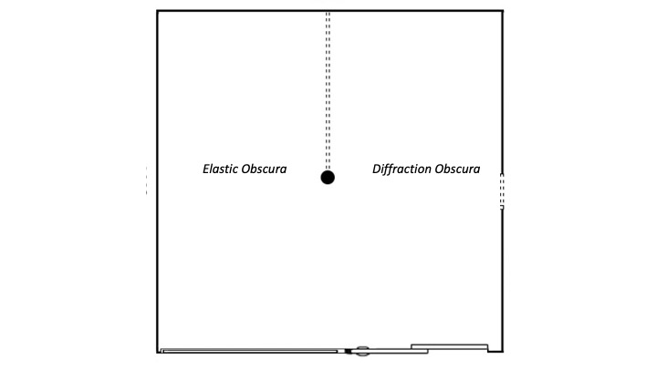 Dissolving Views | Christopher Handran